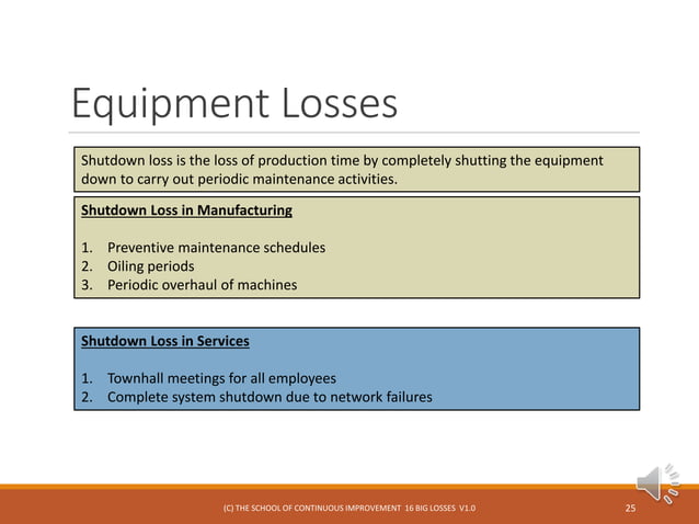 16 big losses for manufacturing and services | PPTX | Mechanical and ...