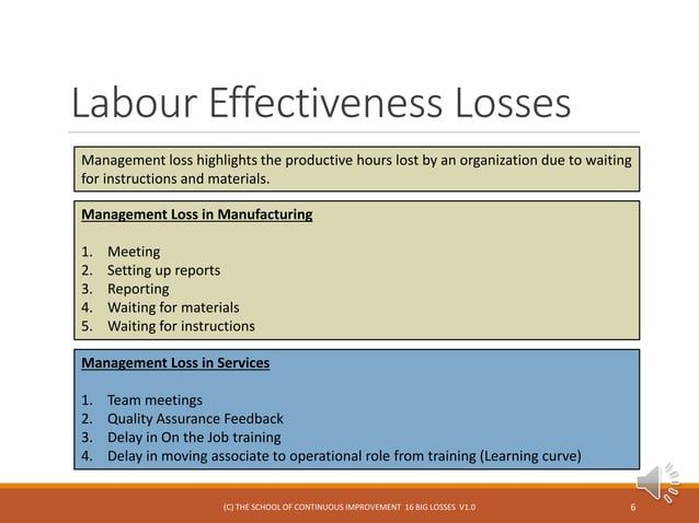 16 big losses for manufacturing and services | PPTX | Mechanical and ...