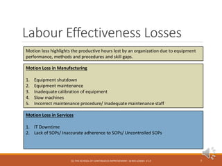 16 big losses for manufacturing and services | PPTX