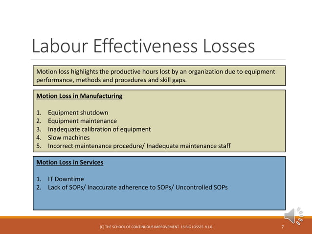 16 big losses for manufacturing and services | PPTX | Mechanical and ...