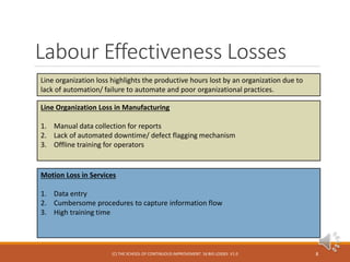 16 big losses for manufacturing and services | PPTX