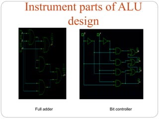 16 bit alu vlsi | PPT