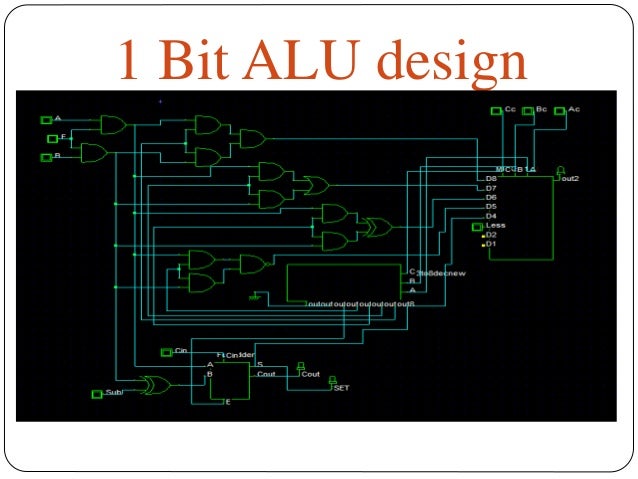 16 bit alu vlsi