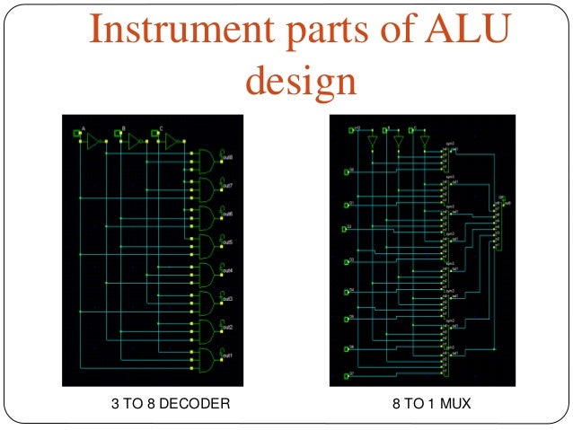 16 bit alu vlsi