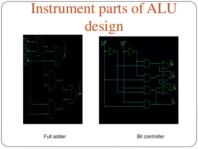 16 bit alu vlsi