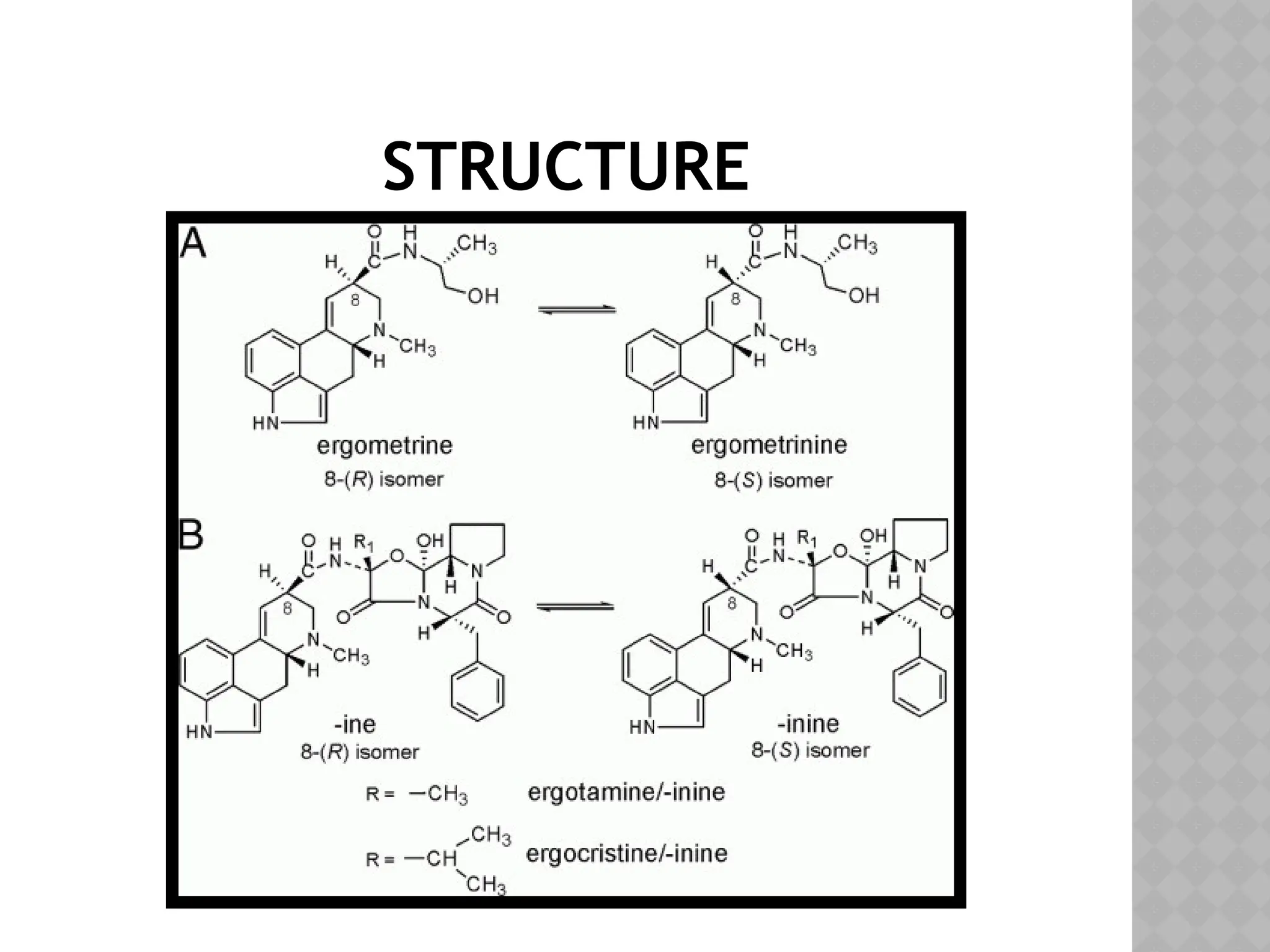 ergot defination its constituent and their uses | PPT