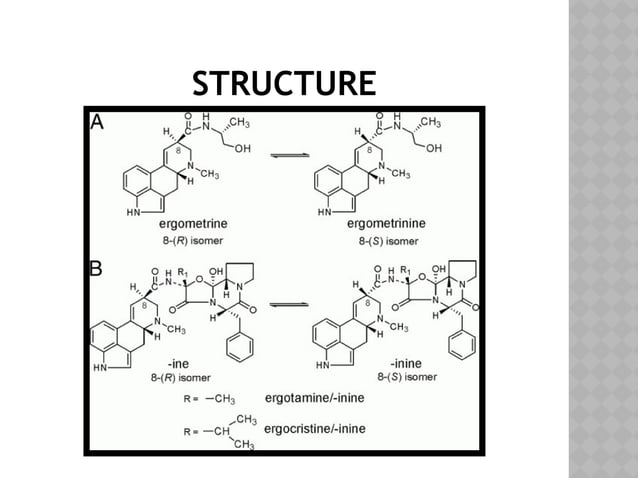 ergot defination its constituent and their uses | PPT