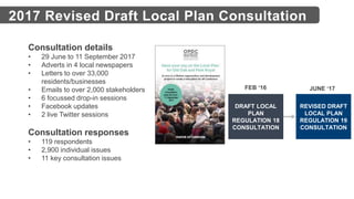 OPDC second revised draft Local Plan consultation - Design ...