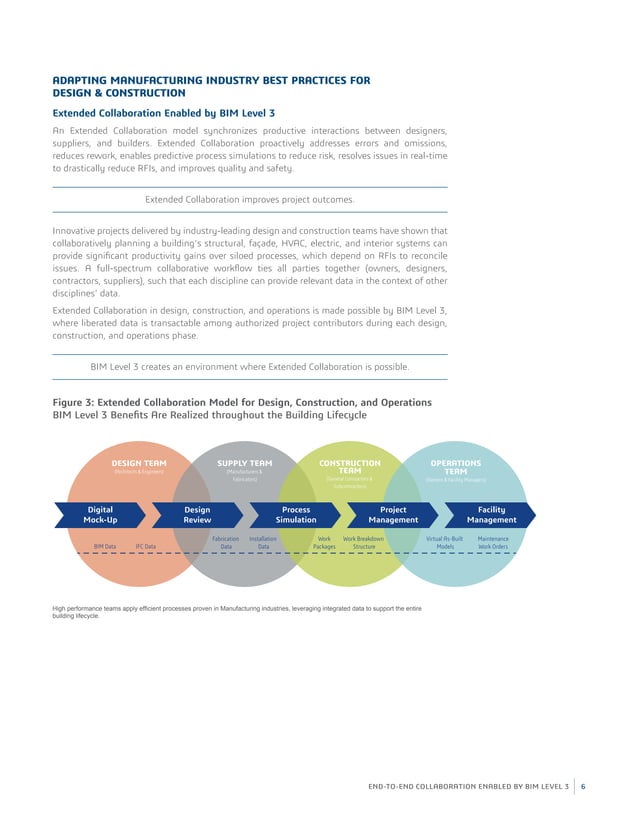 end-to-end-collaboration-enabled-by-bim-level-3-white-paper-aec | PDF