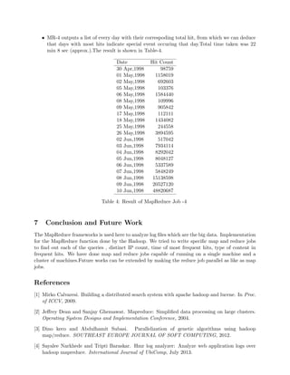 Finding URL pattern with MapReduce and Apache Hadoop | PDF | Internet | Computing
