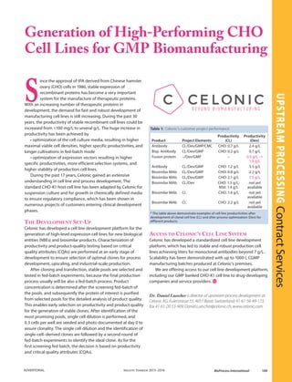 High-performing CHO cell lines | PDF