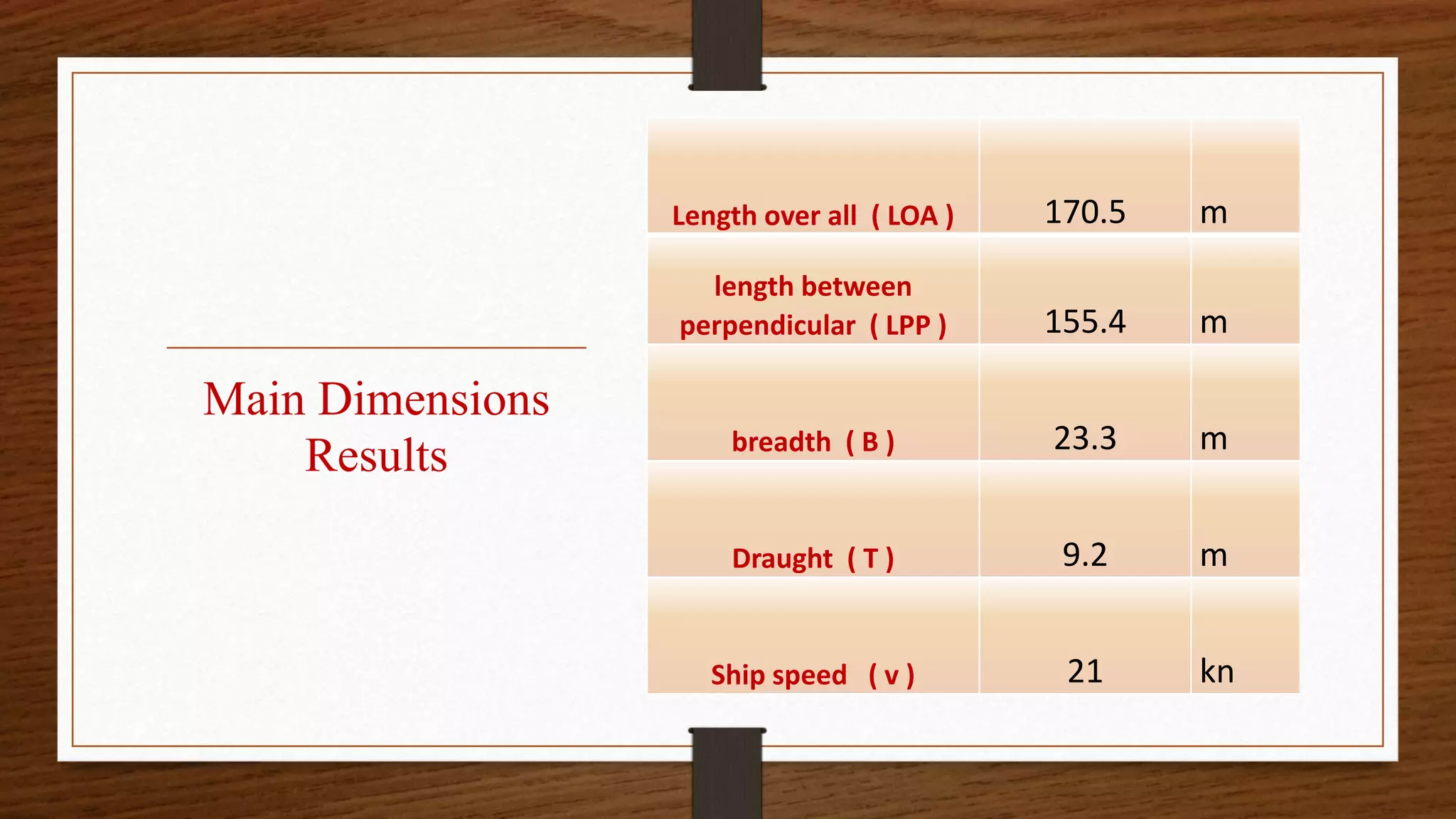 Preliminary Design of Containership | PPTX