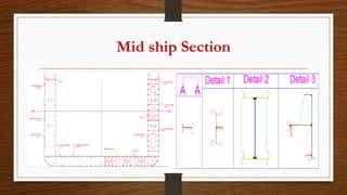Preliminary Design of Containership | PPTX