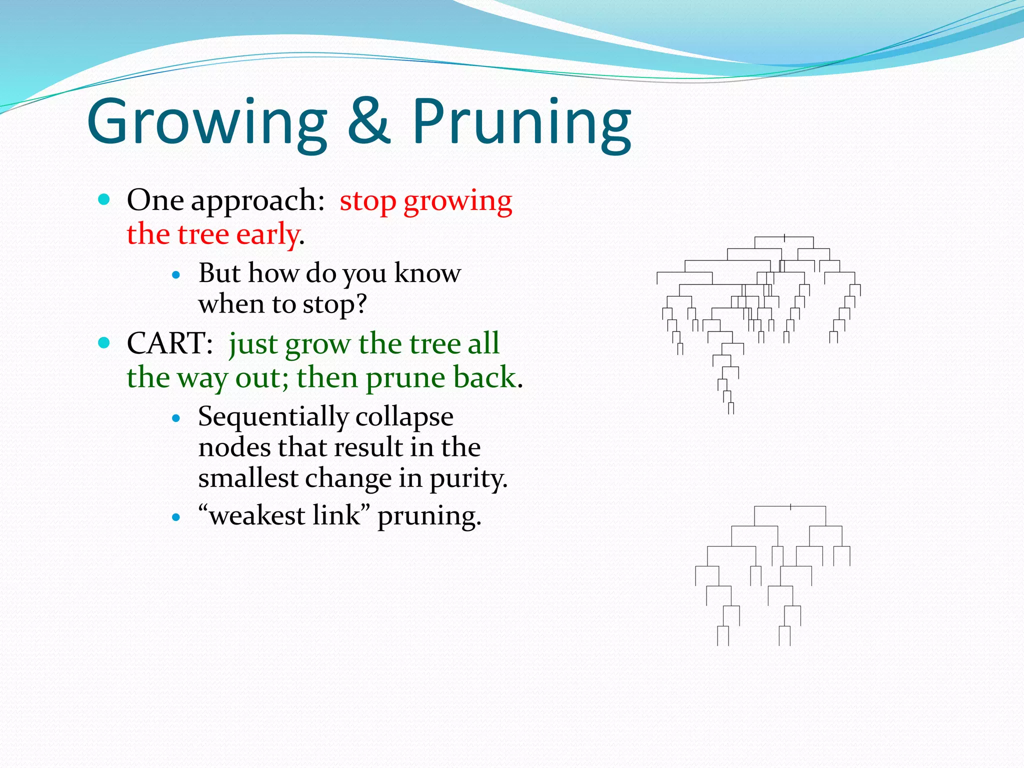 16 Simple CART | PPTX