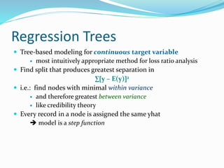16 Simple CART | PPTX