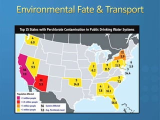 Perchlorate Effects in the Water System | PPT