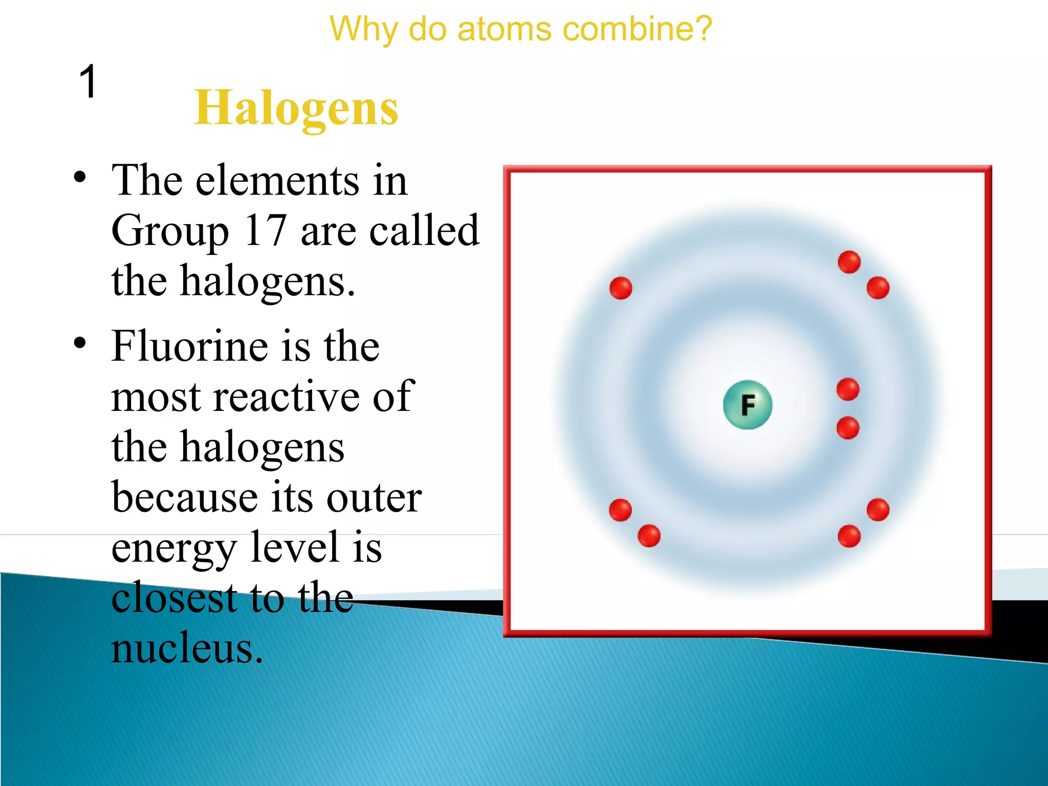 8th Grade - Chapter 16 - Atomic Structure and Chemical Bonding | PPT