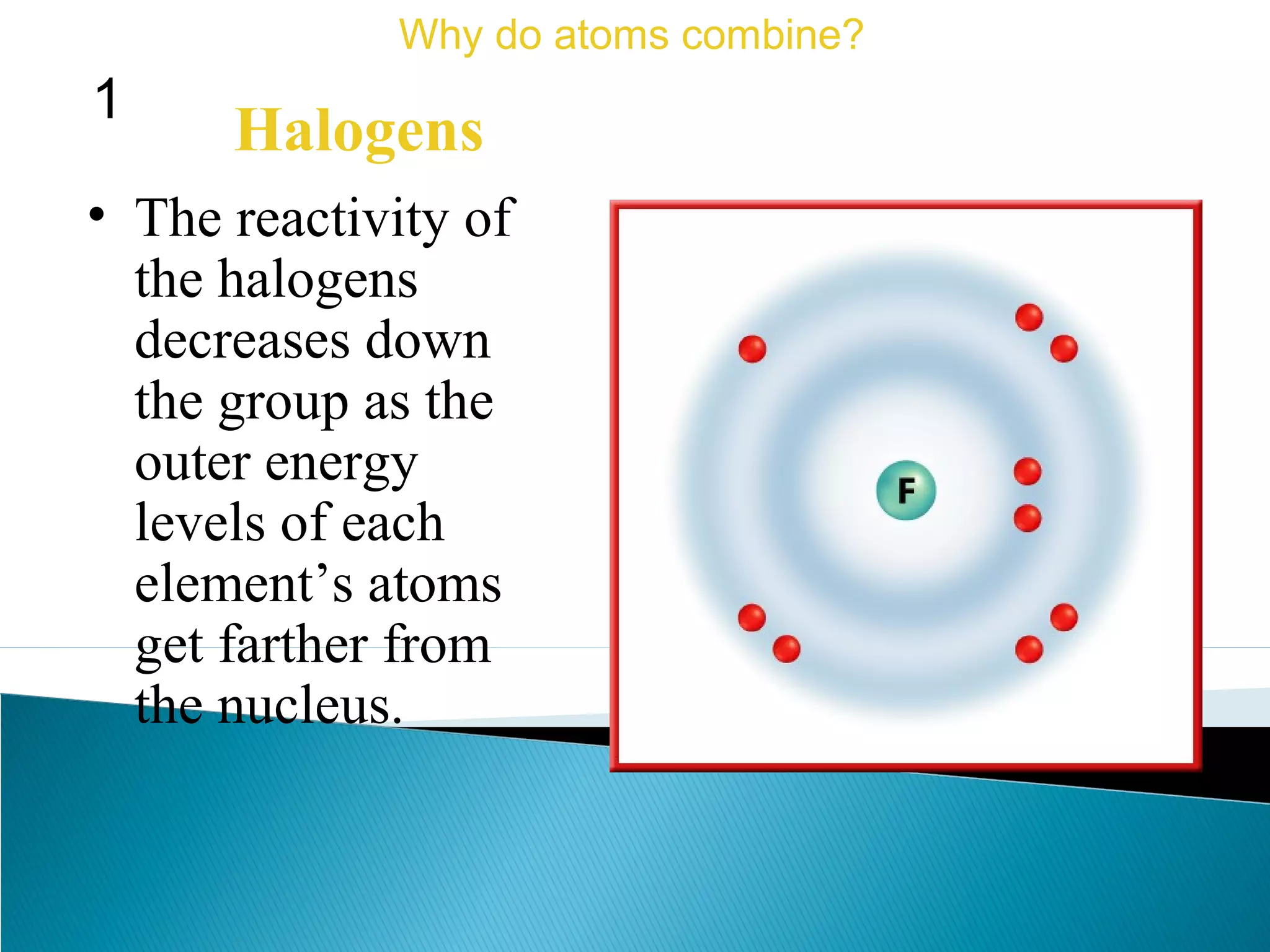 8th Grade - Chapter 16 - Atomic Structure and Chemical Bonding | PPT