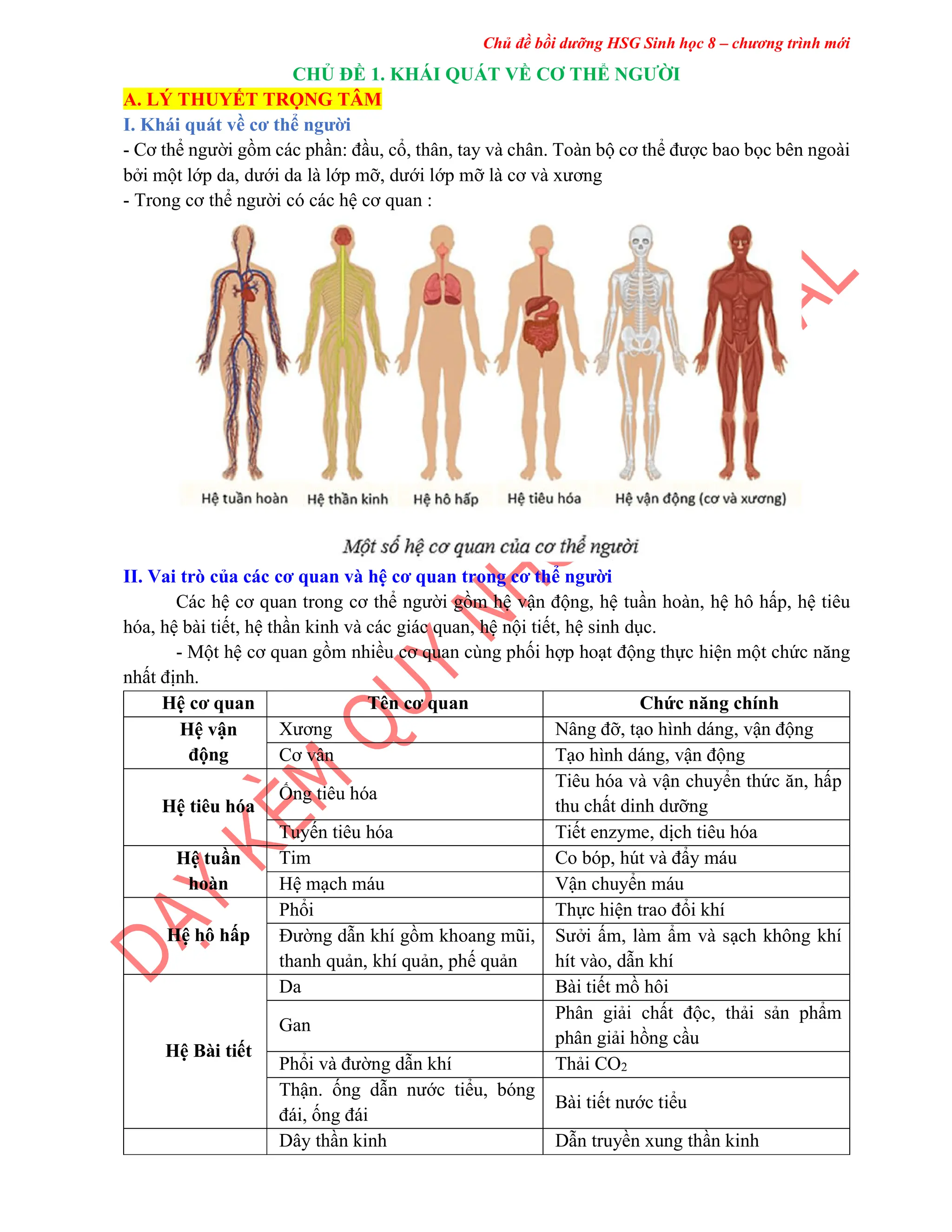 16 CHUYÊN ĐỀ BỒI DƯỠNG HỌC SINH GIỎI KHOA HỌC TỰ NHIÊN 8 CHƯƠNG TRÌNH MỚI - PHẦN SINH HỌC (CÓ ...
