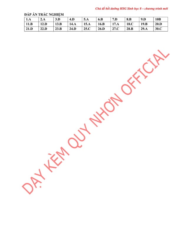 16 CHUYÊN ĐỀ BỒI DƯỠNG HỌC SINH GIỎI KHOA HỌC TỰ NHIÊN 8 CHƯƠNG TRÌNH MỚI - PHẦN SINH HỌC (CÓ ...