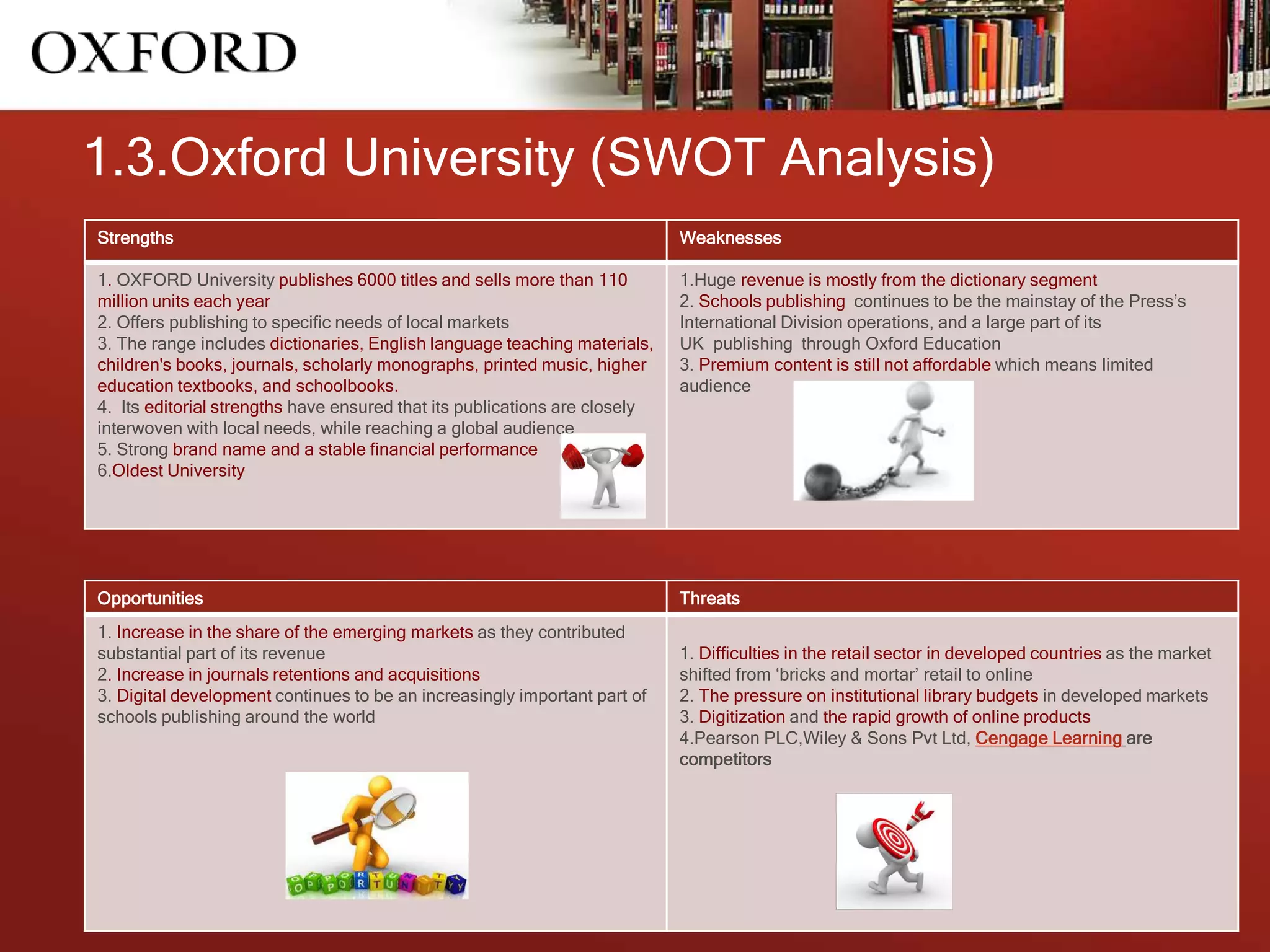 SWOT Analysis,Mission,Vision and Strategic plans of various ...