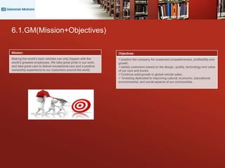 SWOT Analysis,Mission,Vision and Strategic plans of various ...