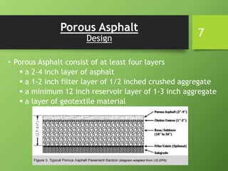 porous and previous roads | PPT