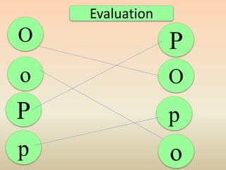Play Group Engliah (colouring alphabet O-P) | PPTX