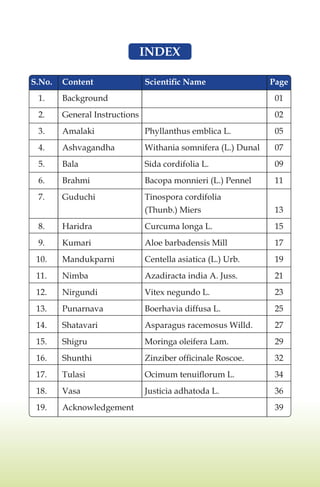 16 Common Medicinal Plants their uses (1).pdf