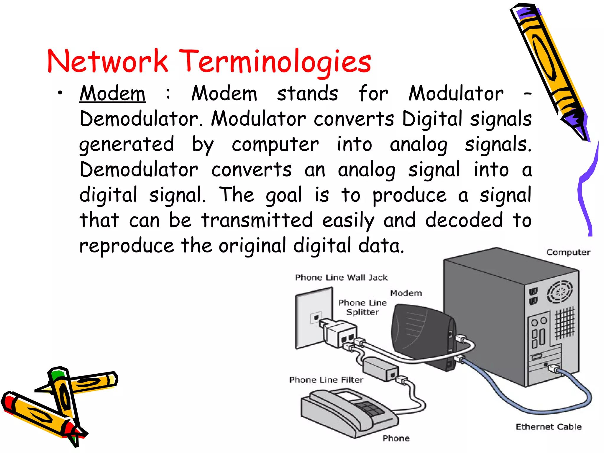 Computer Network | PPT | Internet | Computing