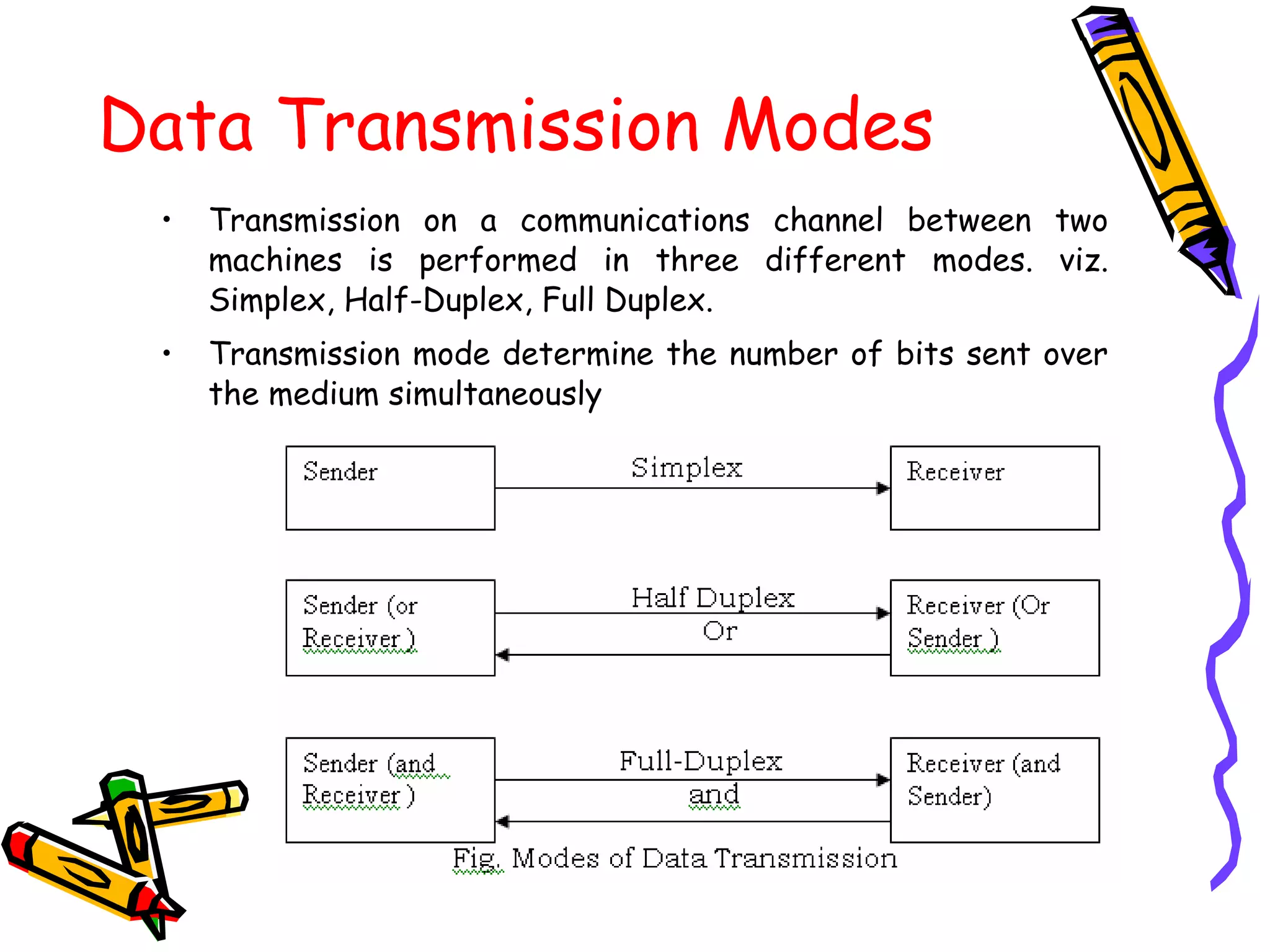 Computer Network | PPT