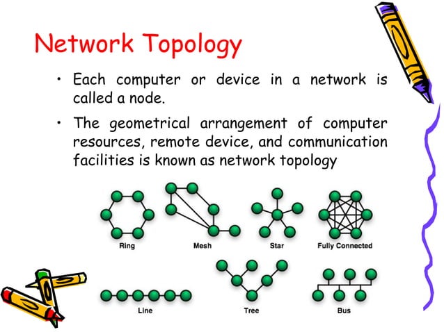 Computer Network | PPT