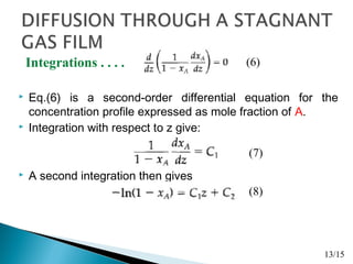 16 concentration distributions in solids and laminar flow | PPT