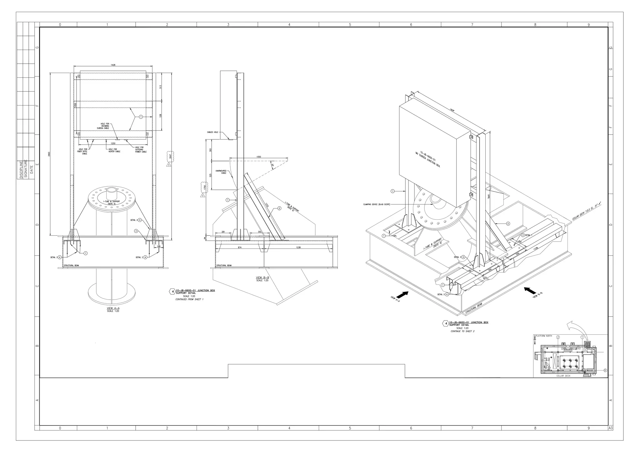 Panel Installation Sample | PPT | Free Download