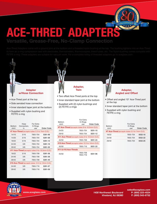 F1021R Ace-Thred Adapters | PDF