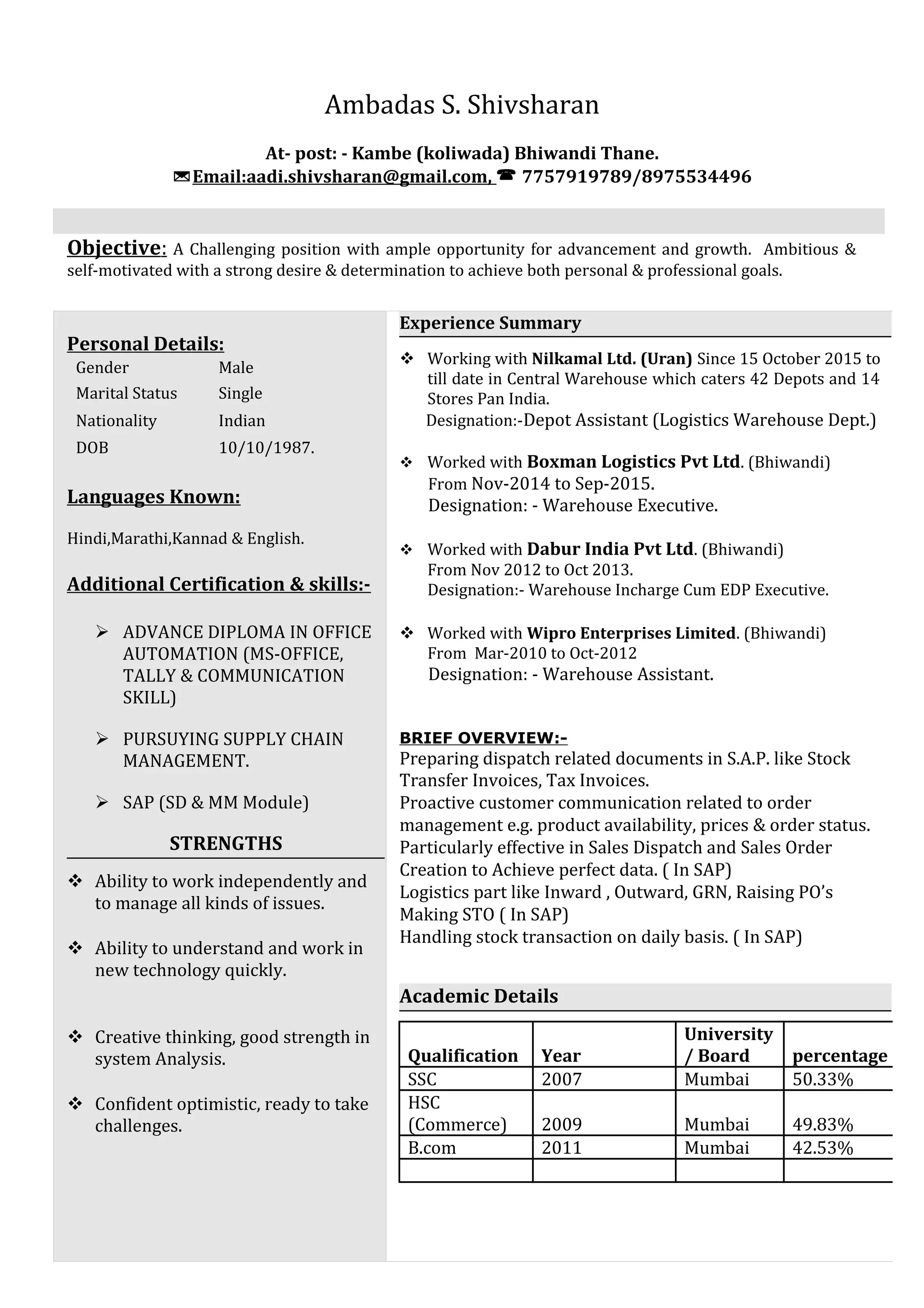 Ambadas RESUME Updated | DOC