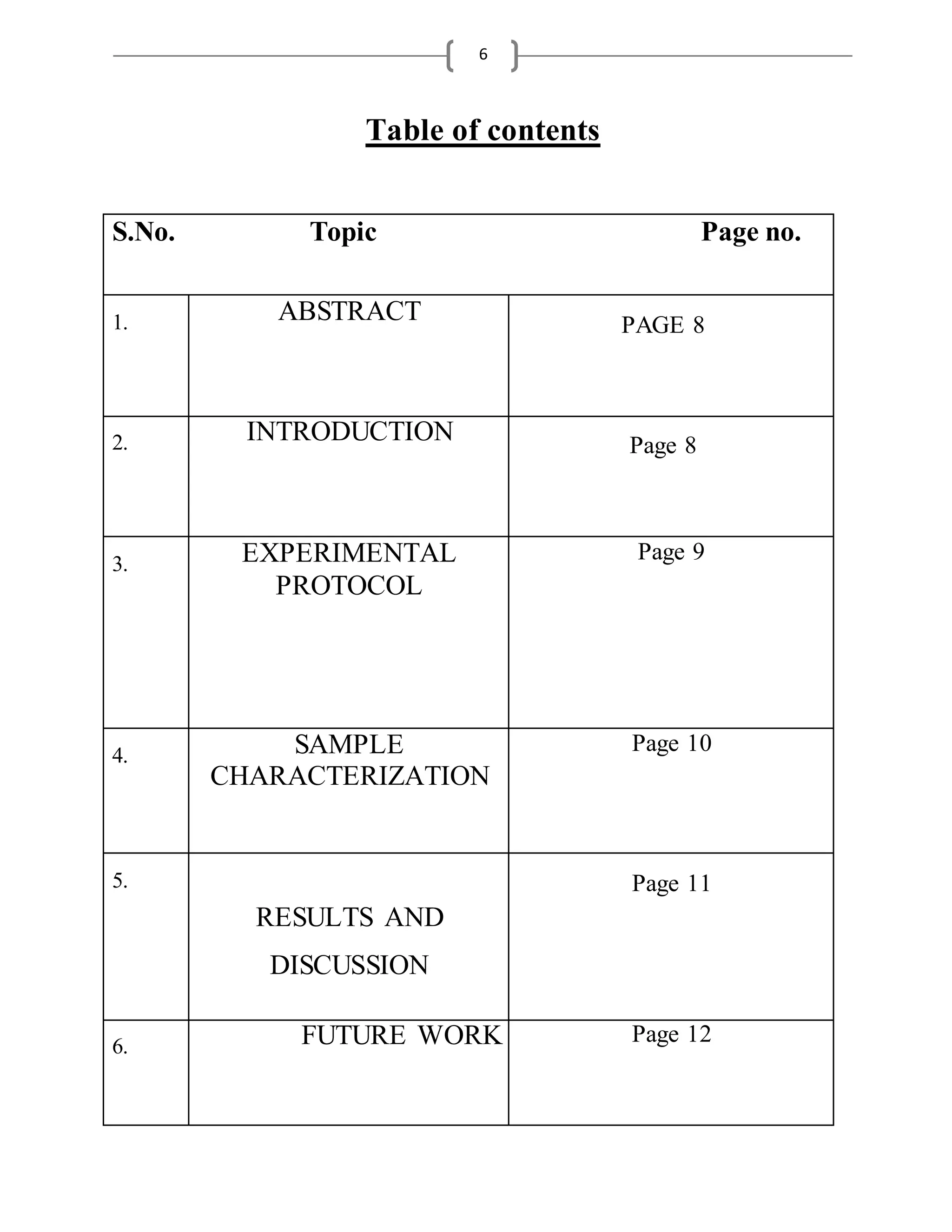 Ntcc report final report shubham | DOCX