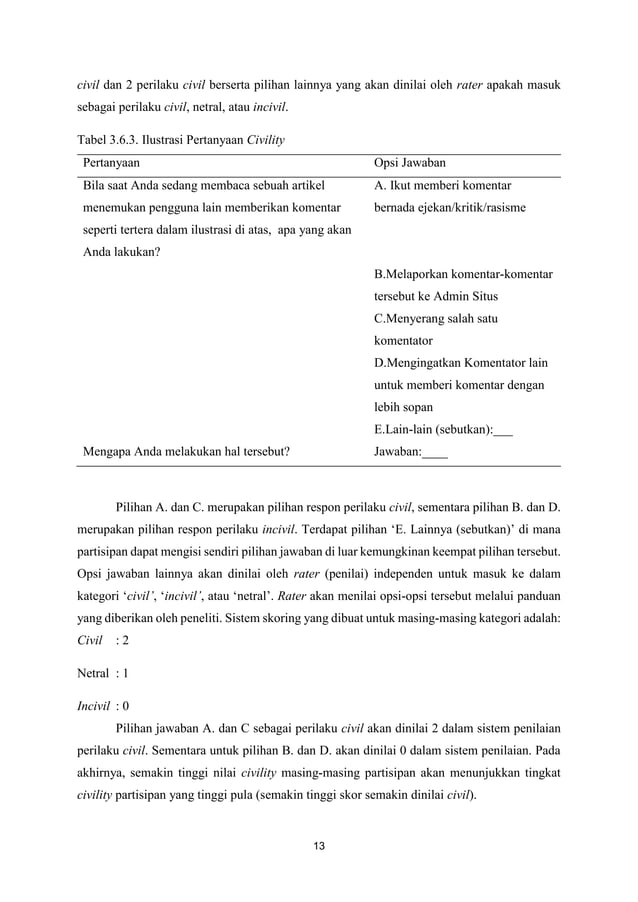 Thomas Raymond-Skripsi-FPsikologi-Naskah Ringkas-2016 | PDF