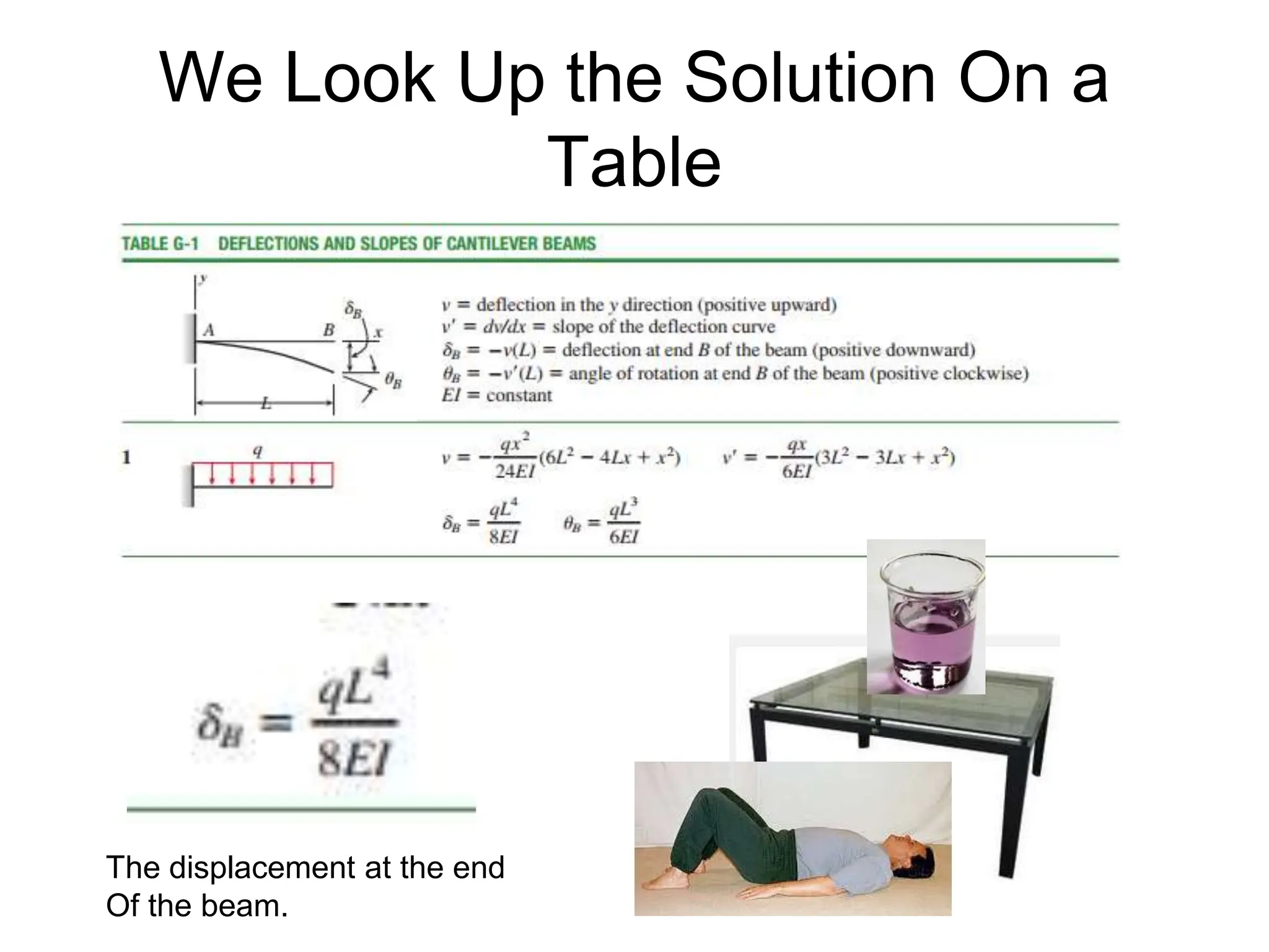 Structural Theory Deflection of Beams.ppt
