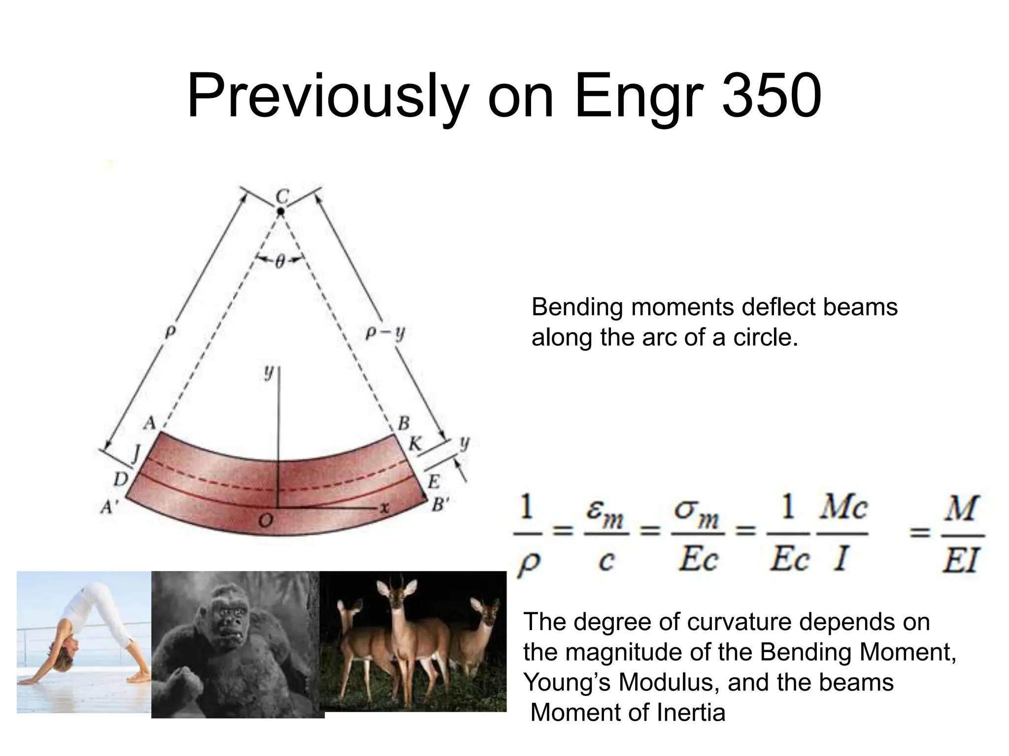 Structural Theory Deflection of Beams.ppt