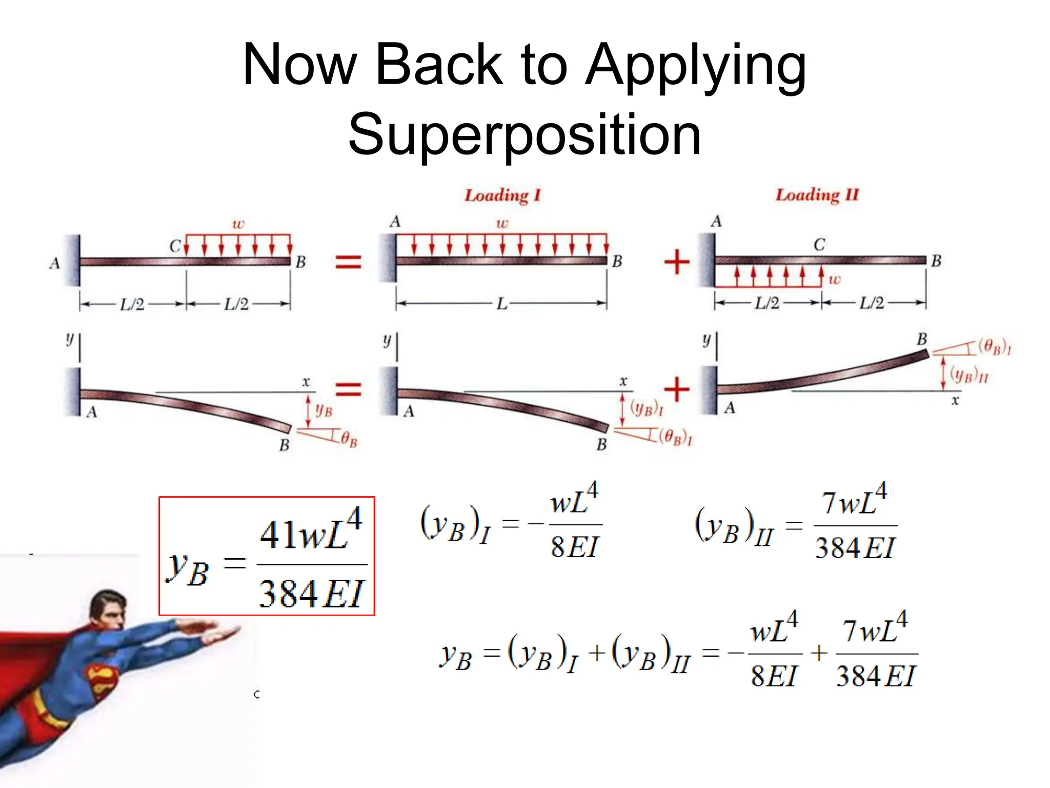 Structural Theory Deflection of Beams.ppt