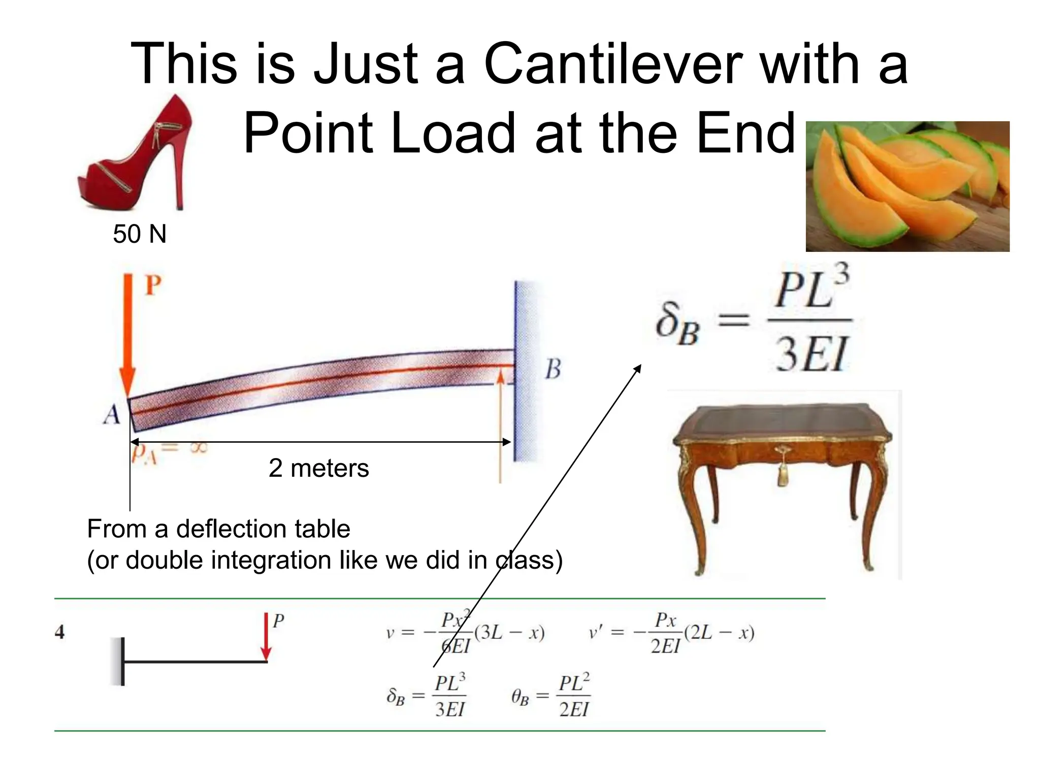 Structural Theory Deflection of Beams.ppt