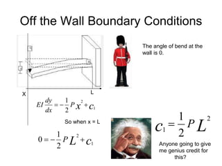Structural Theory Deflection of Beams.ppt