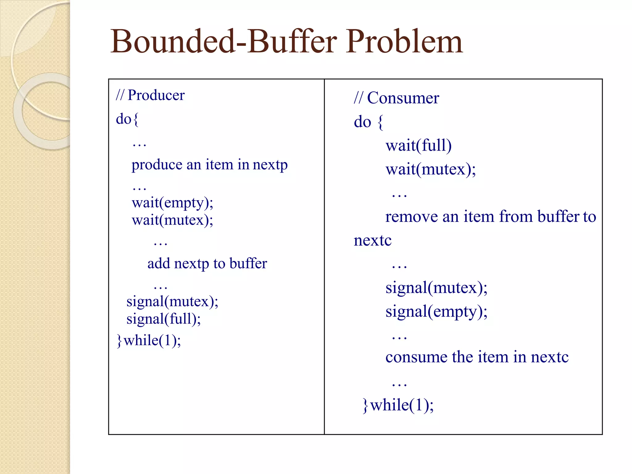 Semophores and it's types | PPTX | Programming Languages | Computing
