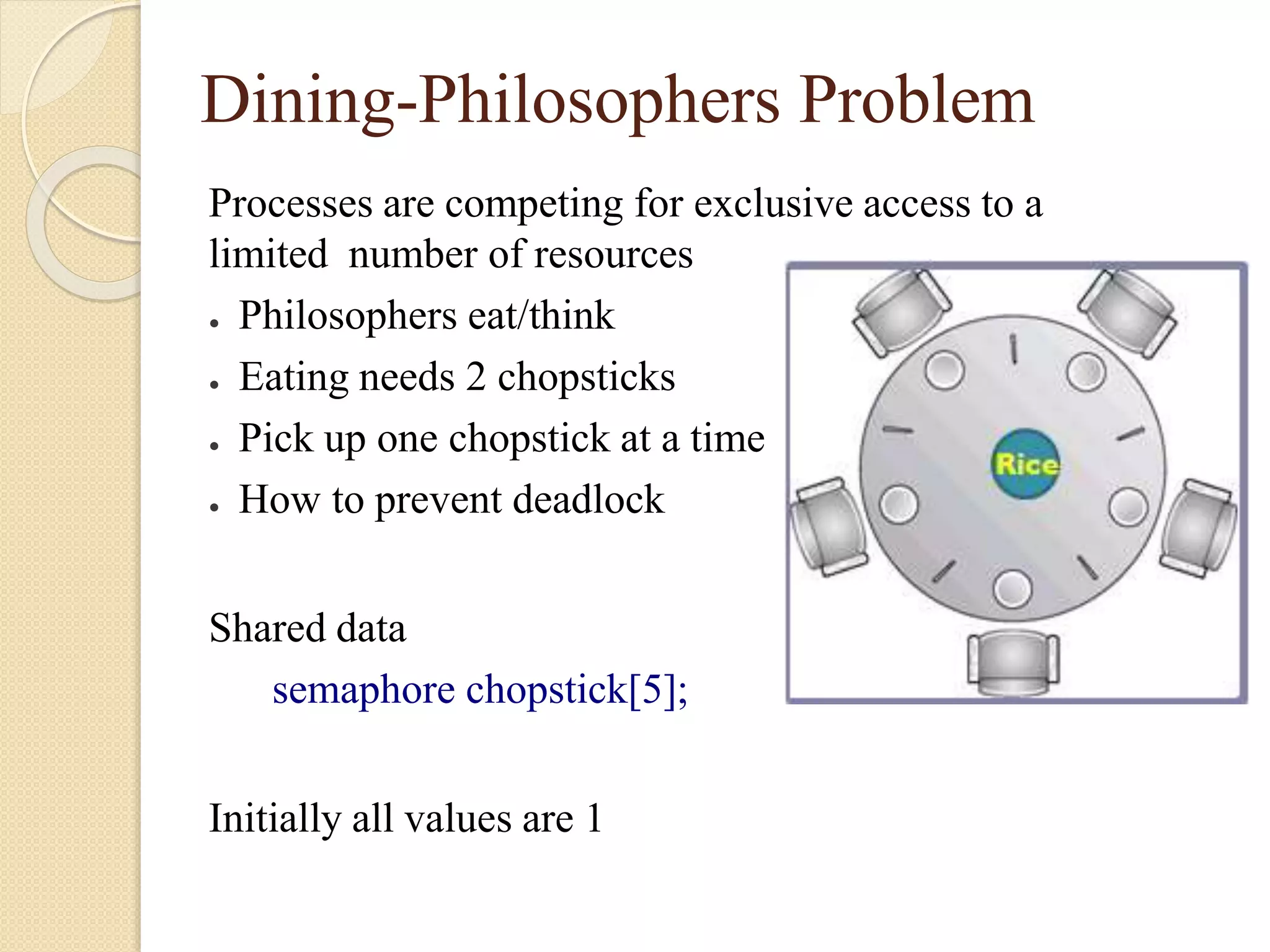 Semophores and it's types | PPTX | Programming Languages | Computing