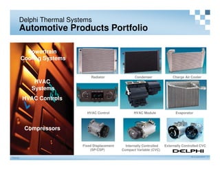 Low GWP Refrigerant, Mobile Air Conditioning Systems and Components | PDF