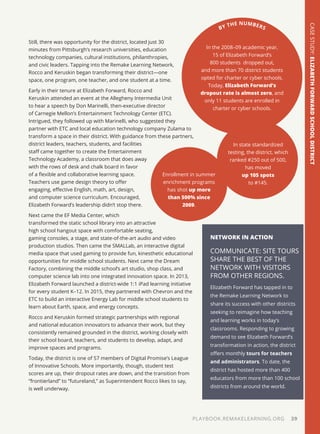 Remake-Learning-Playbook_Case-Study-EFSD | PDF | Education