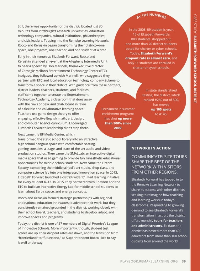 Remake-Learning-Playbook_Case-Study-EFSD | PDF | Education