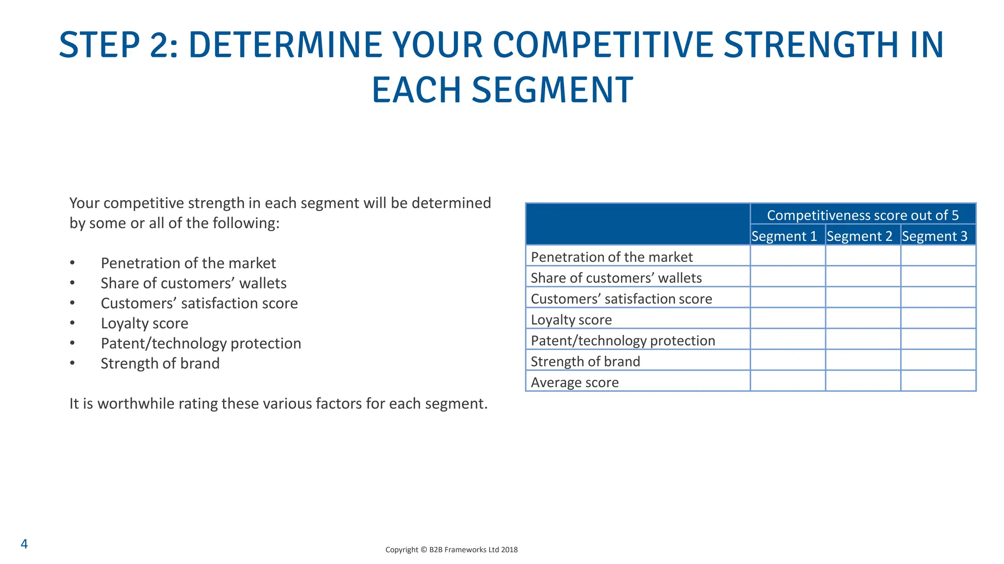 16 Directional policy matrix (steps).pptx