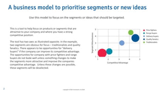 16 Directional policy matrix (steps).pptx